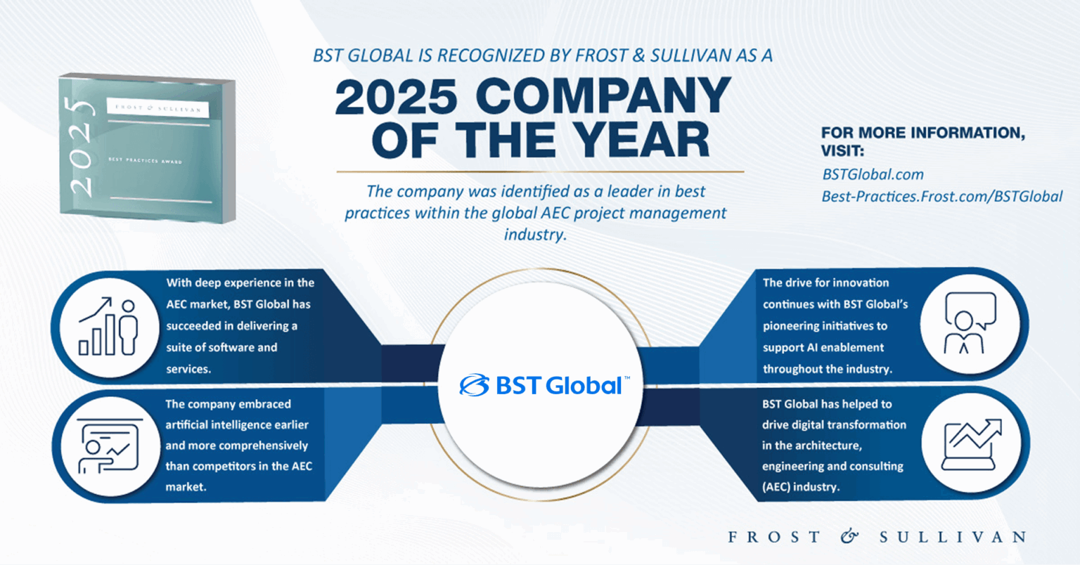 BST Global Wins Frost & Sullivan’s 2025 Company of the Year Award | BST ...